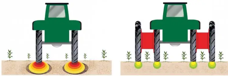 High Strength Tractor Twin Dual Wheel Clamp - XME G Clamp