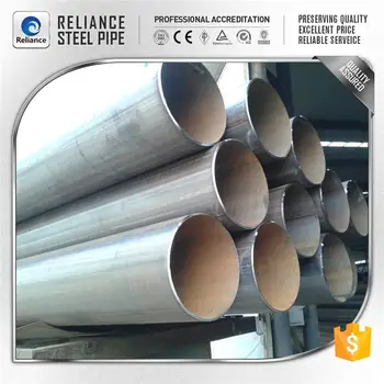Q345 Schedule 40 Black Steel Pipe Sch40 Erw Steel Pipe - Buy Q345 ...