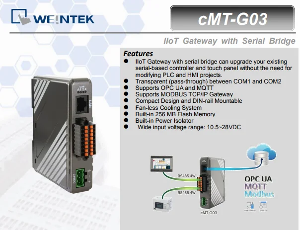 Weintek/weinview Module Cmt-g03 - Buy Cmt-g03,Cmt-g01,Weinview Product on Alibaba.com