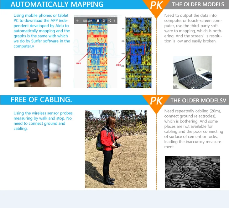 Gold Scanner Machine - Advanced Metal Detector for Gold