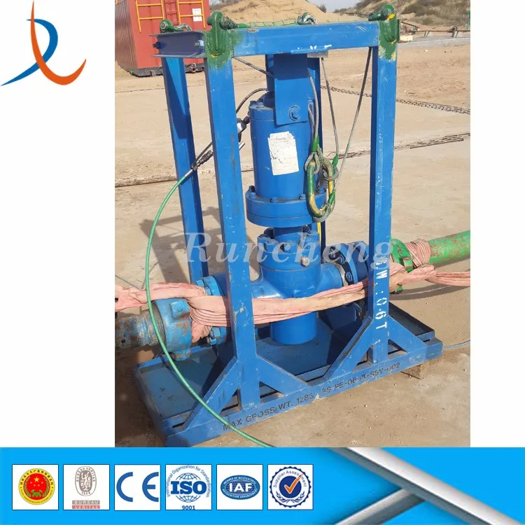 Api 6a Surface Safety Valve / Fail-safe Gate Valve / Ssv For Wellhead ...