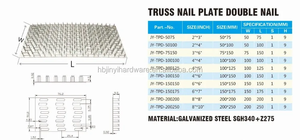 Galvanized Sheet Wood to Wood Gang Nail Plate Connector