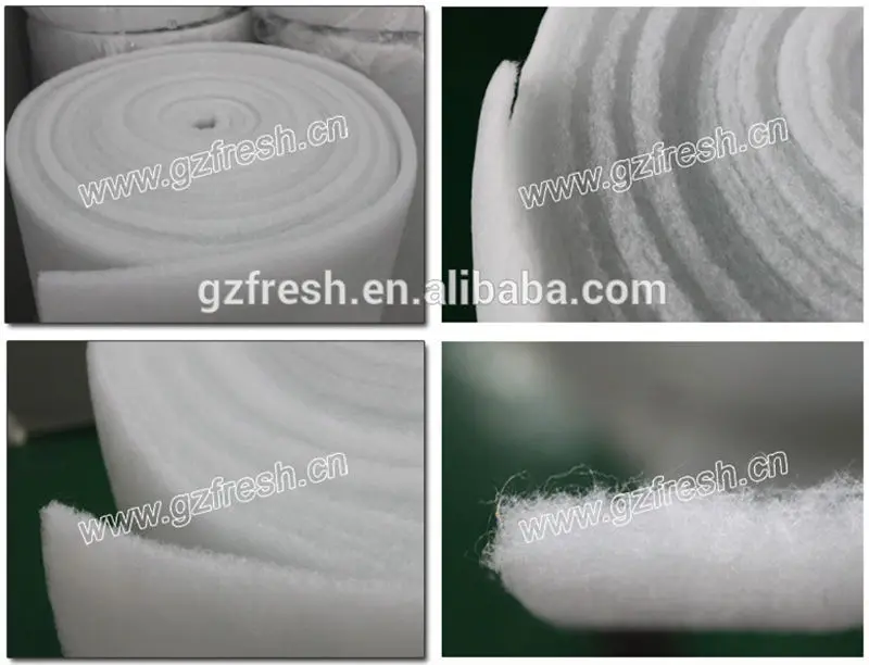 F5 M5 En779 Eu5 Hospital Industrial Auto Spray Booth Synthetic Filter ...