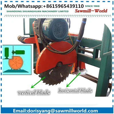 Portable Circular Sawmill & Swing Blade Sawmill for Efficient ...