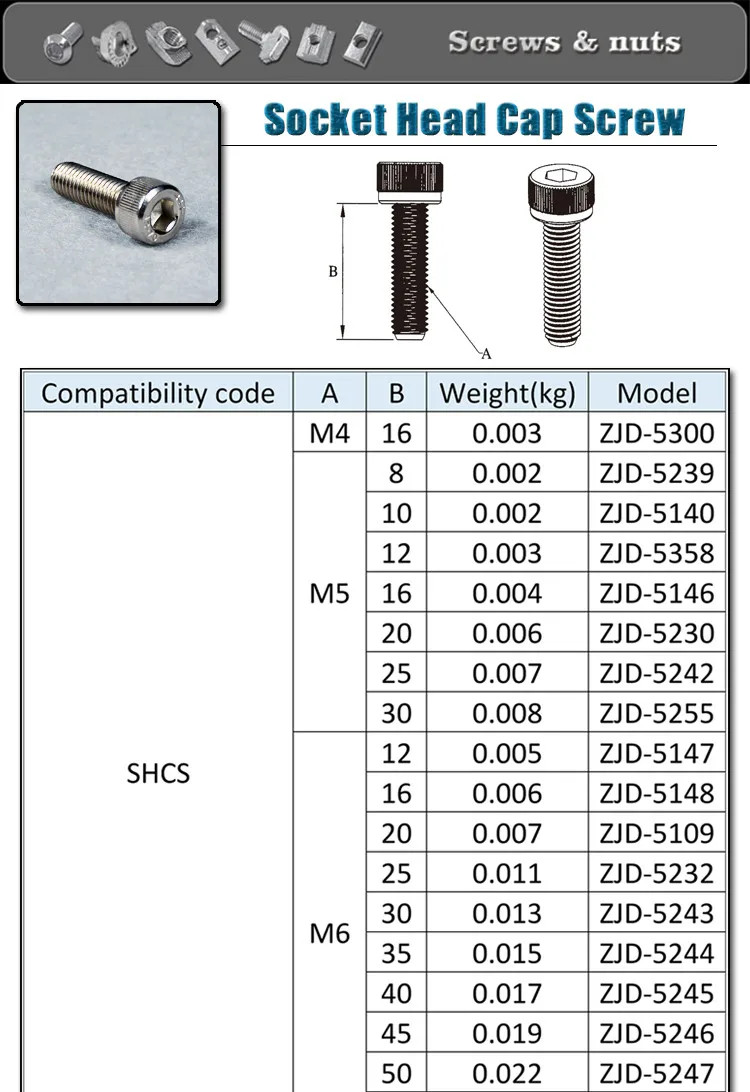M4 M5 M6 M8 Misure In Alluminio Di Slot T Tslot Scanalatura A Vite ...