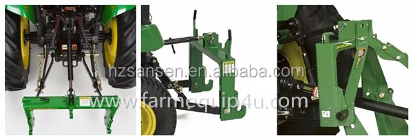 Tractor 3 Vinculación Punto Enganche Rápido Categoría; Enganche Rápido ...