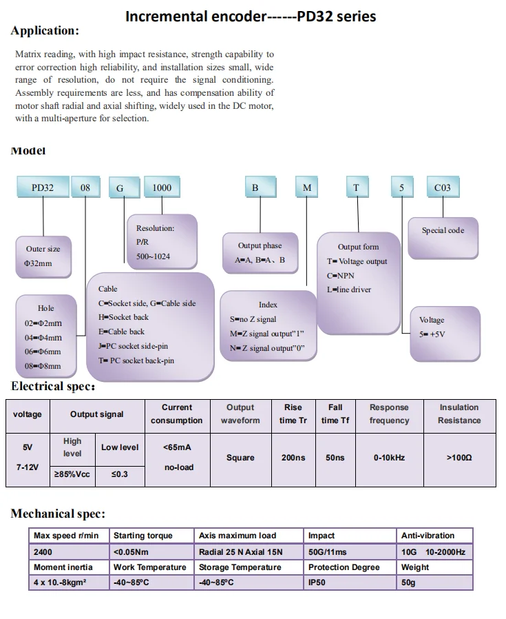 Calt 32mm Dc Motor Encoder Coded Disc Module 5v Ttl Out Put Abz Three ...