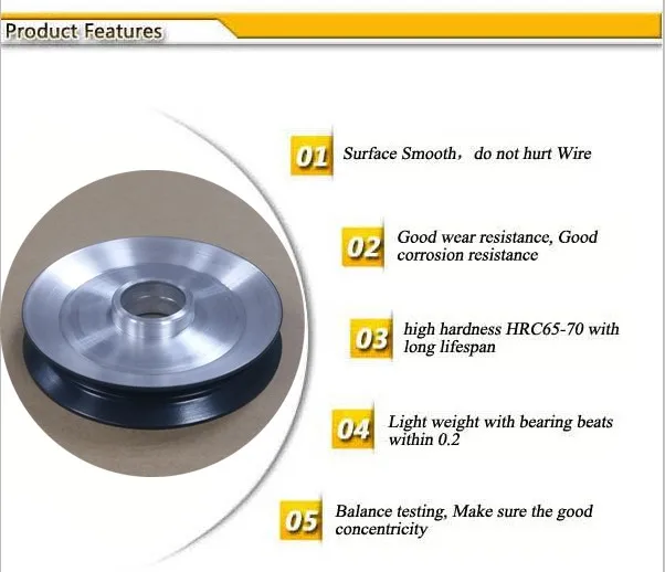 Wire Drawing Single Capstan,Coating Ceramic Pulley - Buy Capstan,Wire ...