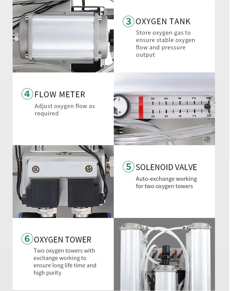 Fish Farm Oxygen Generator 10 Liter Psa Oxygen Concentrator For ...