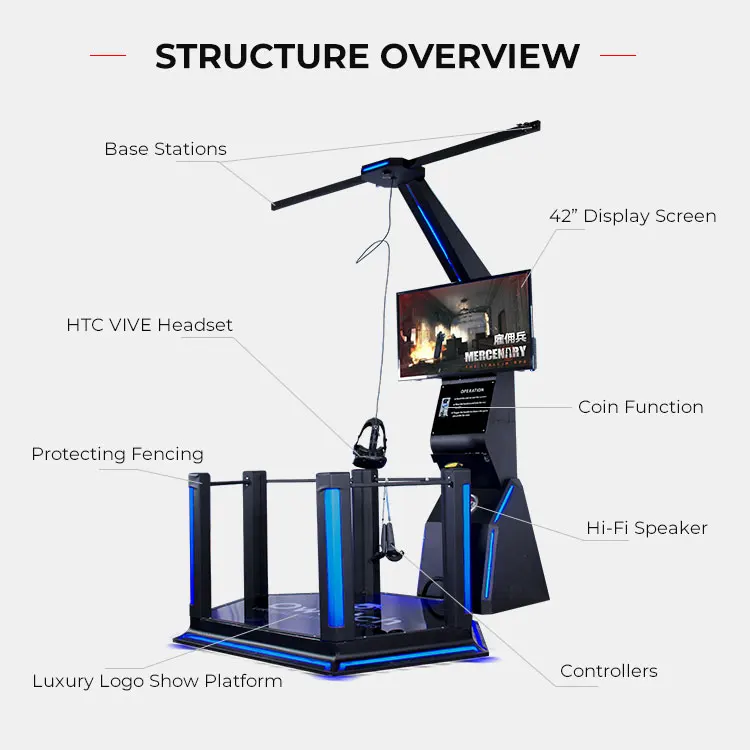 Htc Vive Game Walking Standing Vr Shooting Simulator Infinite Walking ...