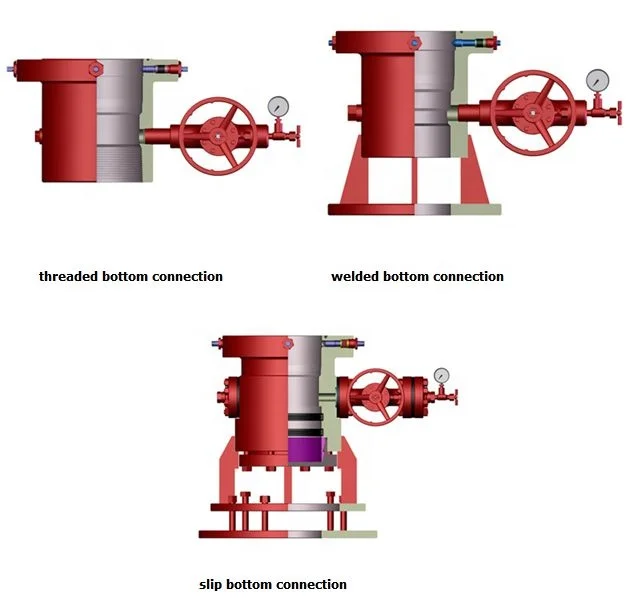Flange Riser Spool Wellhead API 6A - High-Strength Spacers