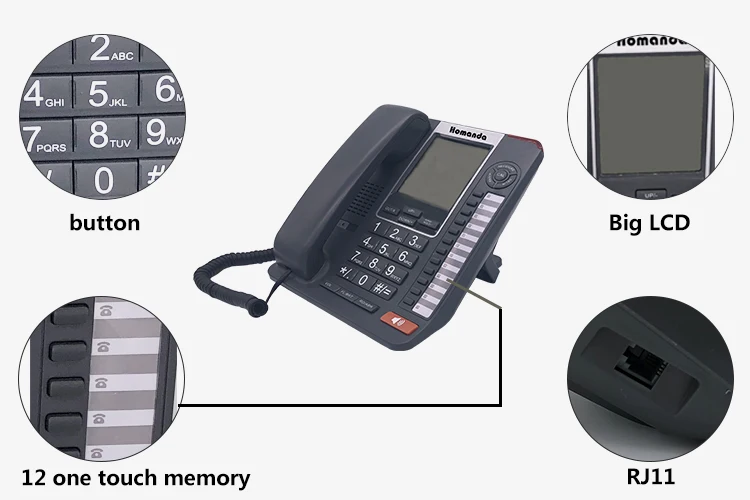 12 Memory Corded Landline Telephone Faxed Line Machine Caller Id Phones ...