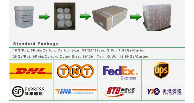 Pd/ag Palladium Silver Conductor Paste For Thick Film Circuit - Buy ...