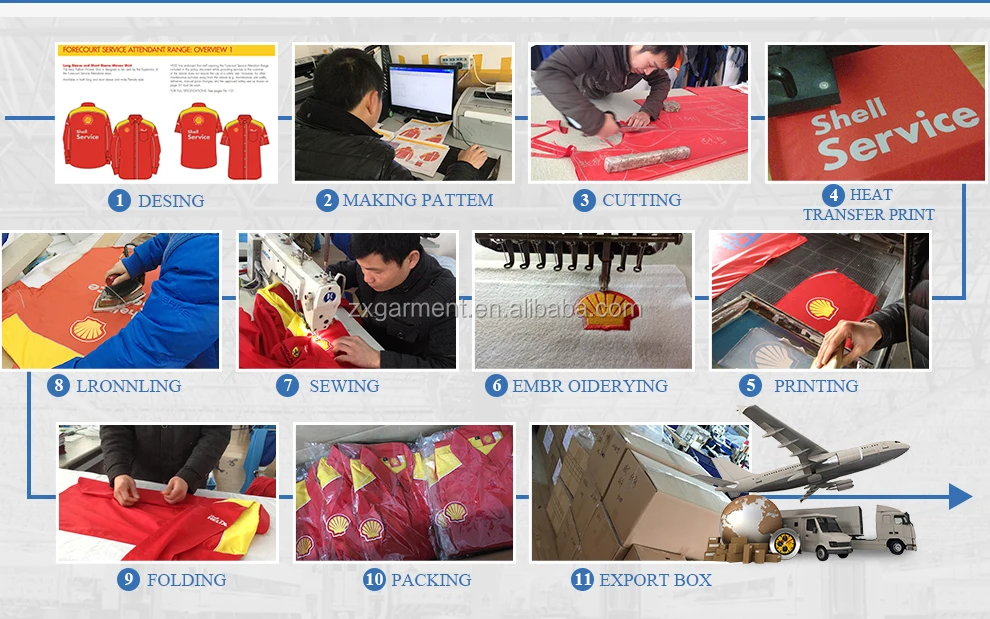 Mining Uniforms for the South African Market - Safety & Comfort