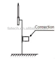 Small Size Passive lightning Strike Counter| Alibaba.com