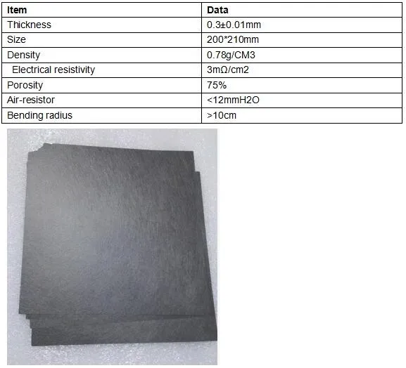 Conductive Carbon Paper For Fuel Cell Electrode - Buy Conductive Carbon ...