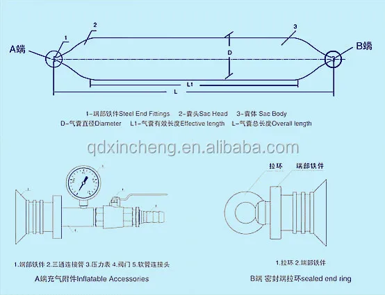 Ship Launching Marine Pneumatic Rubber Air Bladder Bag/ Ship Moving ...