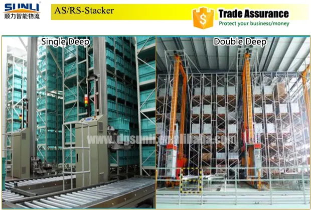 Sunli Automatic Storage and Retrieval Shelf Rack System