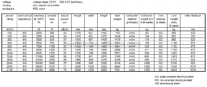 SCB12-800/10变压器| Alibaba.com