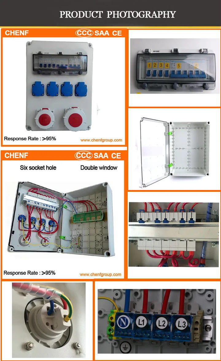Newest Industrial Electrical Outlet Wall Mounted Power Box Size ...