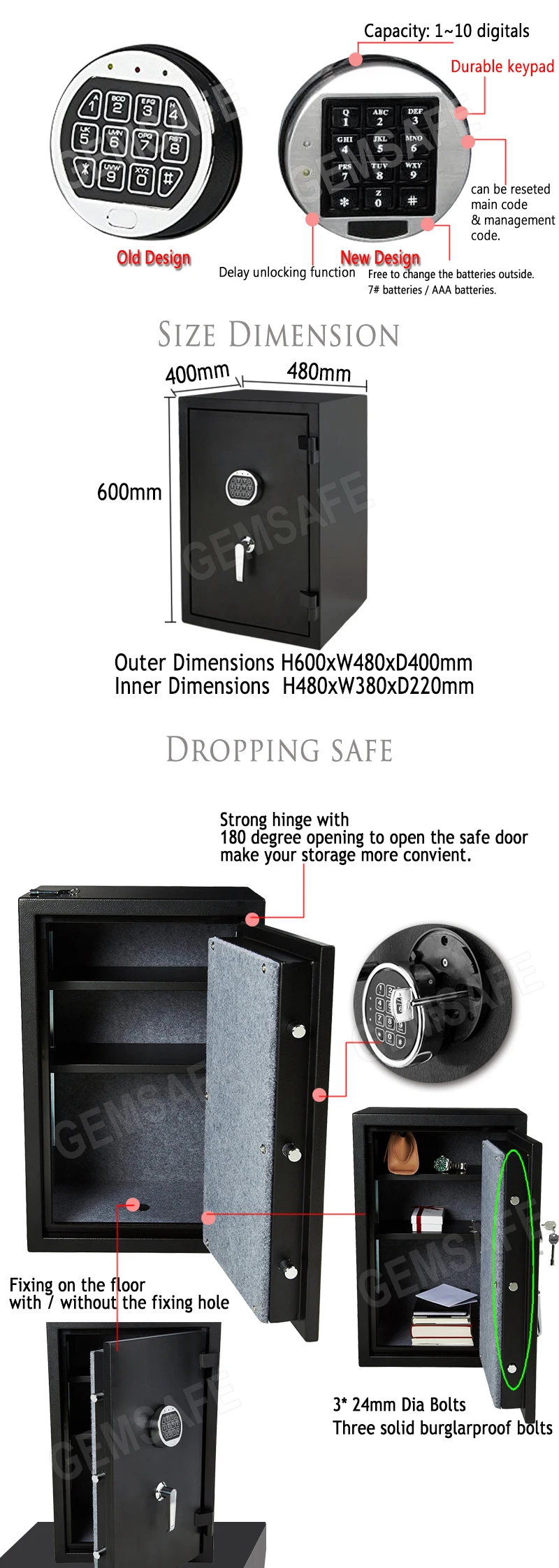 2018 Gemsafe Gun Fireproof Fire Resistant Hidden Wall Safe With New ...