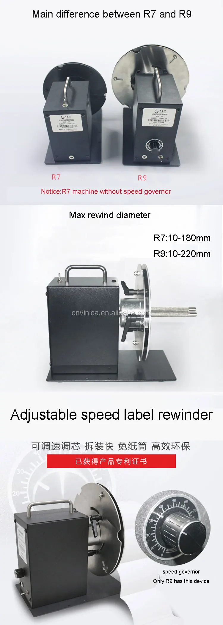 R9 Table Label Counter Rewinding Machine 110-220v Electric Label ...
