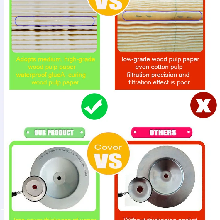 Fleetguard Filtro De Aire Lm3345ab Af26483 Af25963 Af25962 - Buy Air ...