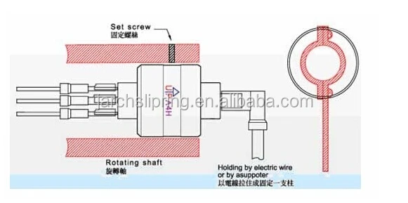 Electrical Rotating Connector A2h Gigabit Ethernet Mercury Slip Ring ...