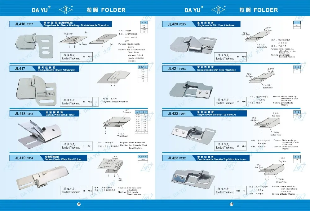 Industrial Sewing Machine Parts Folder Triangular Sleeve Placket Folder ...
