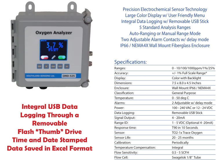 Electrochemical Trace Oxygen Analyzer For Inert Glove Box Systems Omd ...