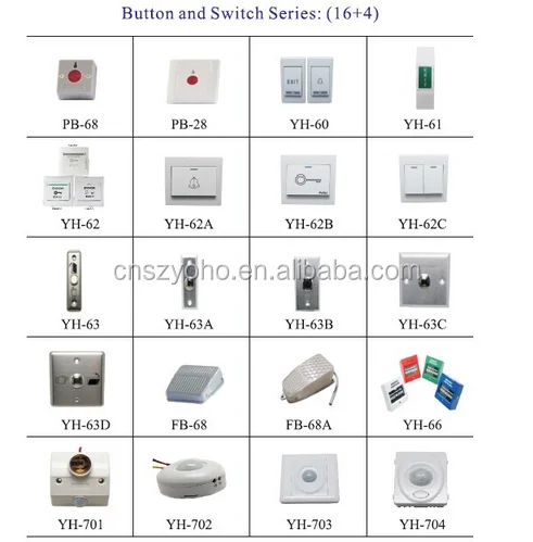 Wired System Panic Alarm Button Emergency Push Button Security Alarm ...