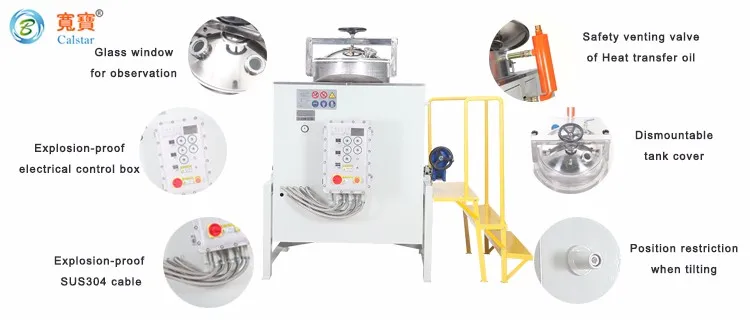 Paint Thinner Recycling Machine Distillatoin Plant - Buy Paint Thinner ...