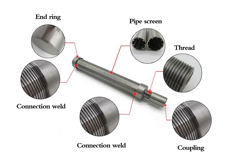 China Stainless Steel Continuous Slot Screen/Water Well Screen Supplier ...