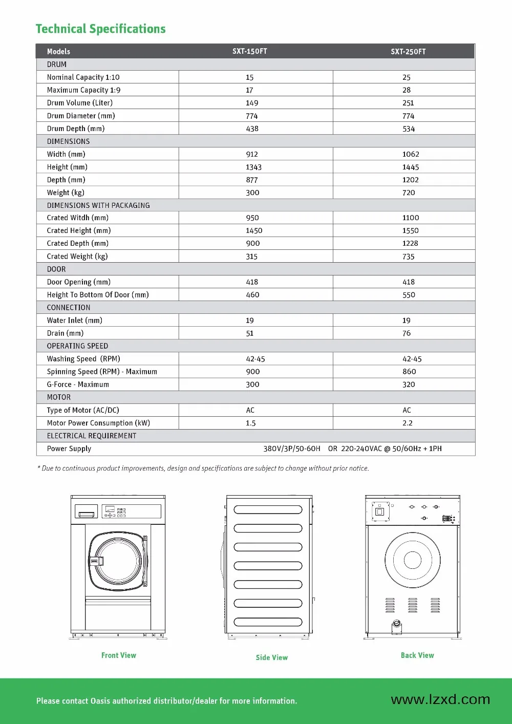 25kg Automatic Frequency Conversion Soft Mounted Laundry Vending ...