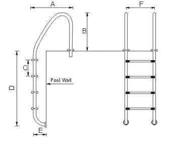 Jazzi Swimming Pool Stainless Steel Ladders Steps - Buy Swimming Pool ...
