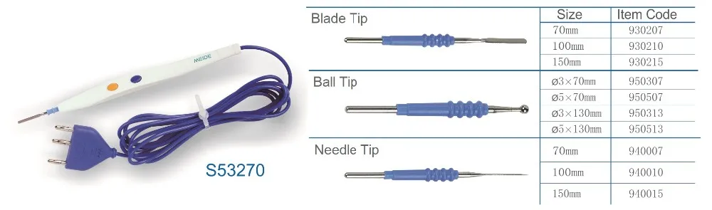 Electrosurgical Lletz / Leep Loop Electrode - Buy Non-sticky ...