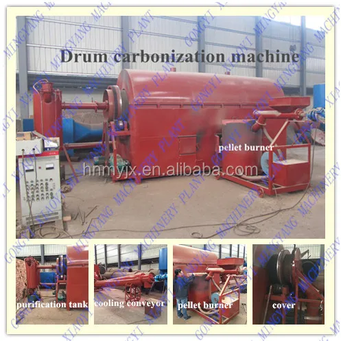 Ce Approved Professional Design Good Effect Retort Kiln Biochar/wood ...