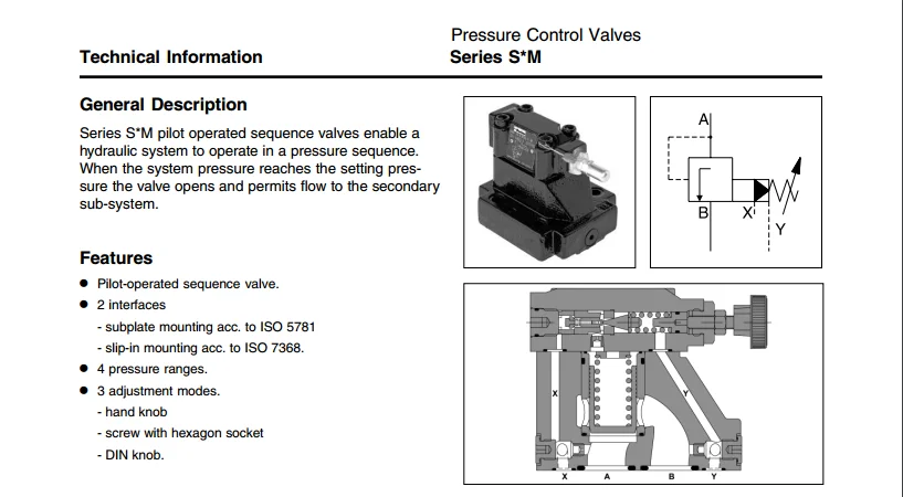파커 시리즈 S * M S06m,S10m,S25m,S32m 파일럿 작동 유압 시퀀스 밸브,배압 밸브 - Buy Parker 유압 ...