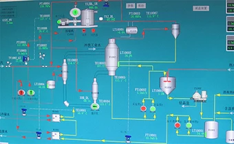 3 in 1 HCL Synthesis Furnace System - Efficient Tubular Reactor for ...