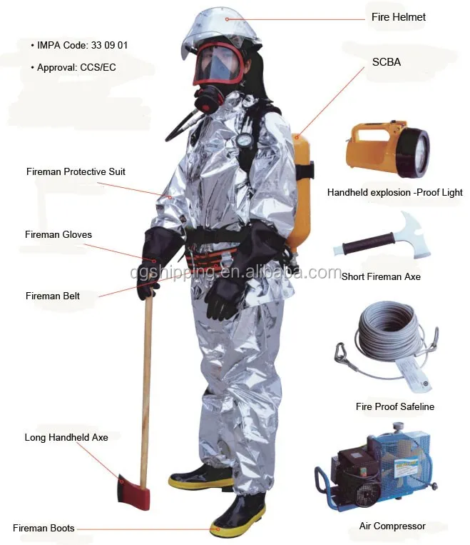 Lutte Contre L'incendie De Protection Costume--ID de produit ...