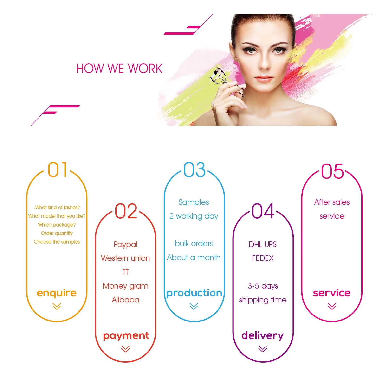 25mm Full Mink Eyelash Maynice Dramatic Mink Eyelashes - Buy 25mm ...