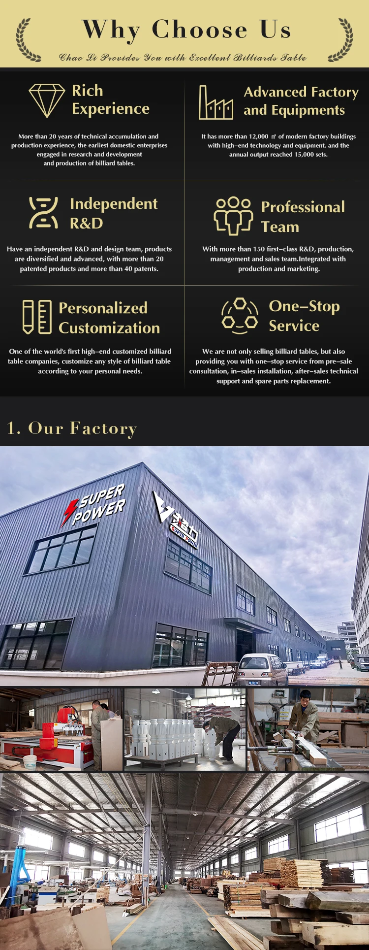 Morri 300 500 Cloth Pool Table Fabric - Durable & Customizable