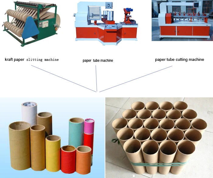 Cardboard Tube Packaging NZ - Efficient Production Line