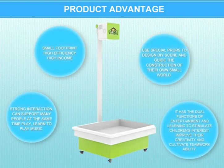 Amusement Park Interactive System 3d Projection Sand Table Price - Buy ...