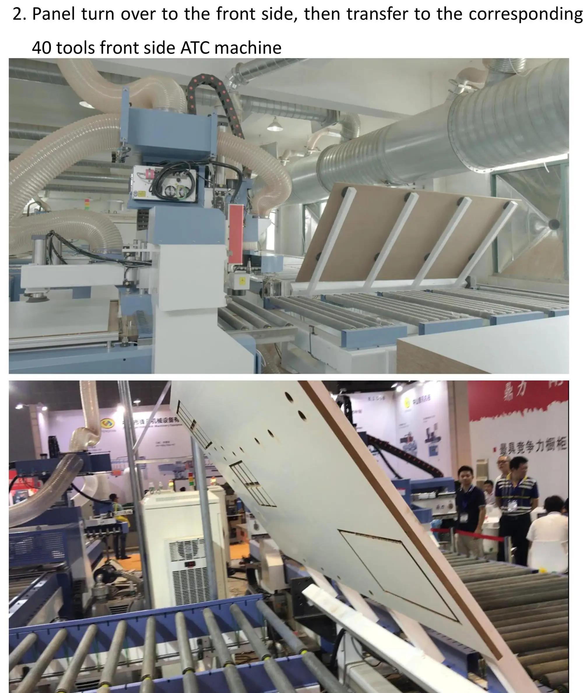 Kitchen Cabinet Doors Production Line - Buy Doors Production Line ...