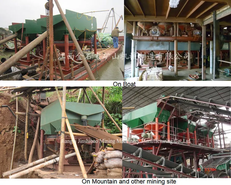 [mineral Separation]diamond Mining Jig,Diamond Jig - Buy Diamond Jig ...