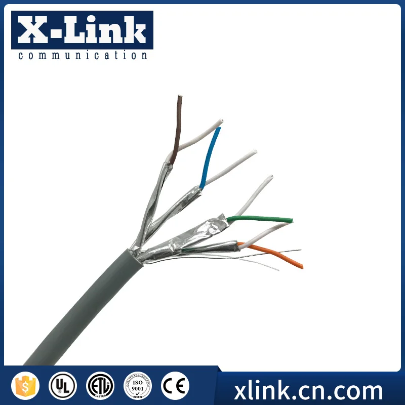 Twisted Pair Double Shielded Cat 6 Data Cable Cat7 Cable For Computer ...