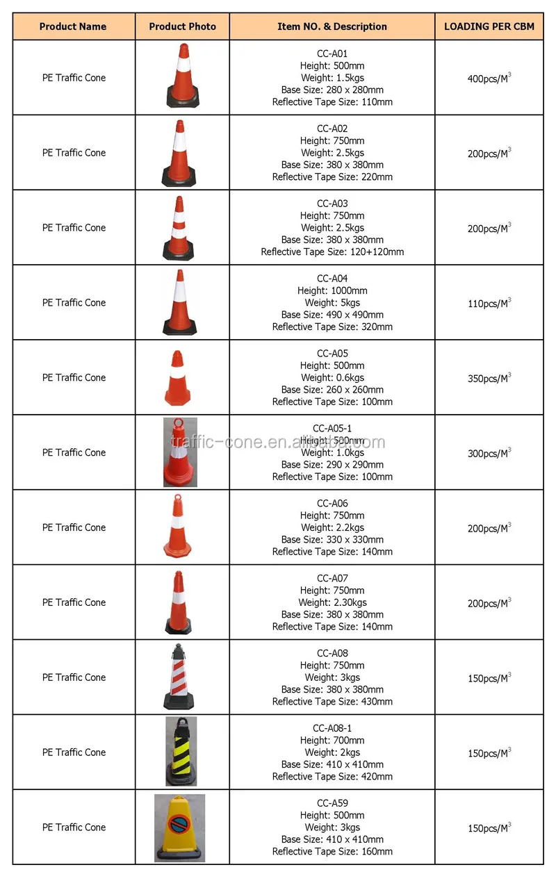 Flexible Fluorescent Safety Durable Road Cone,100 Cm Pe Traffic Cone ...