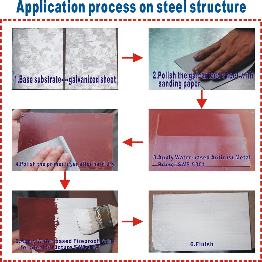 Structure Steel Fire Resistant Coating Paint Anti Fire Powder Coating ...