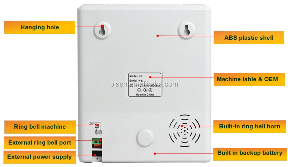 Employee Punch Card Time Stamp Time Clocks - Reliable Attendance